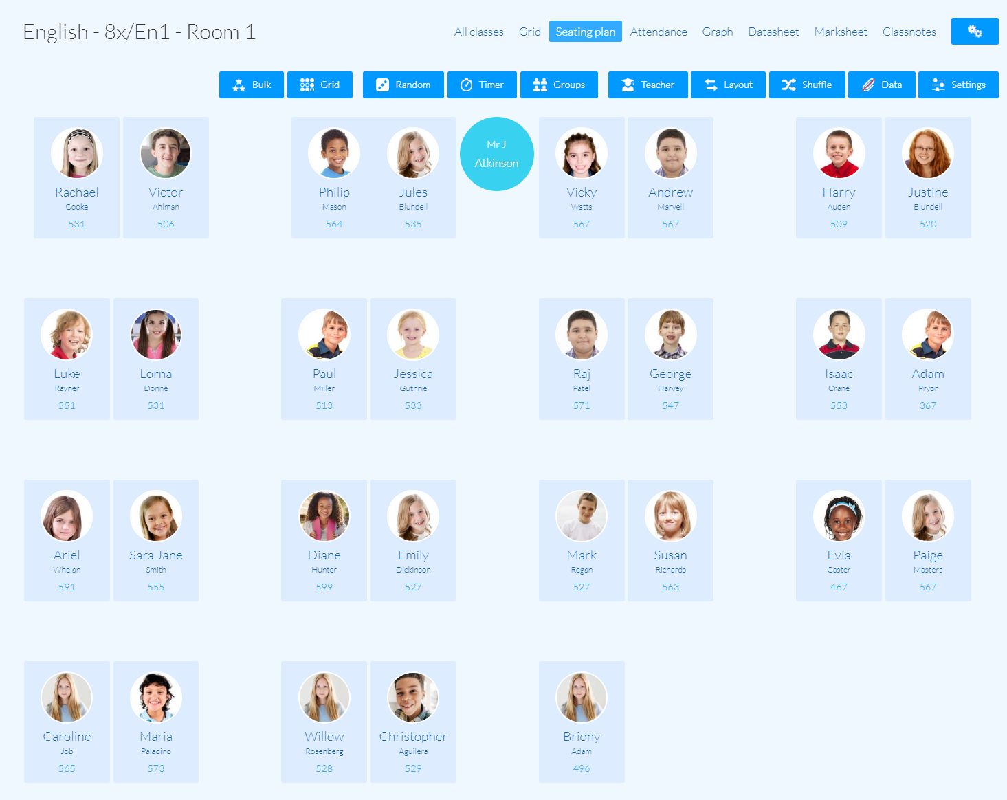 Epraise: Class Views