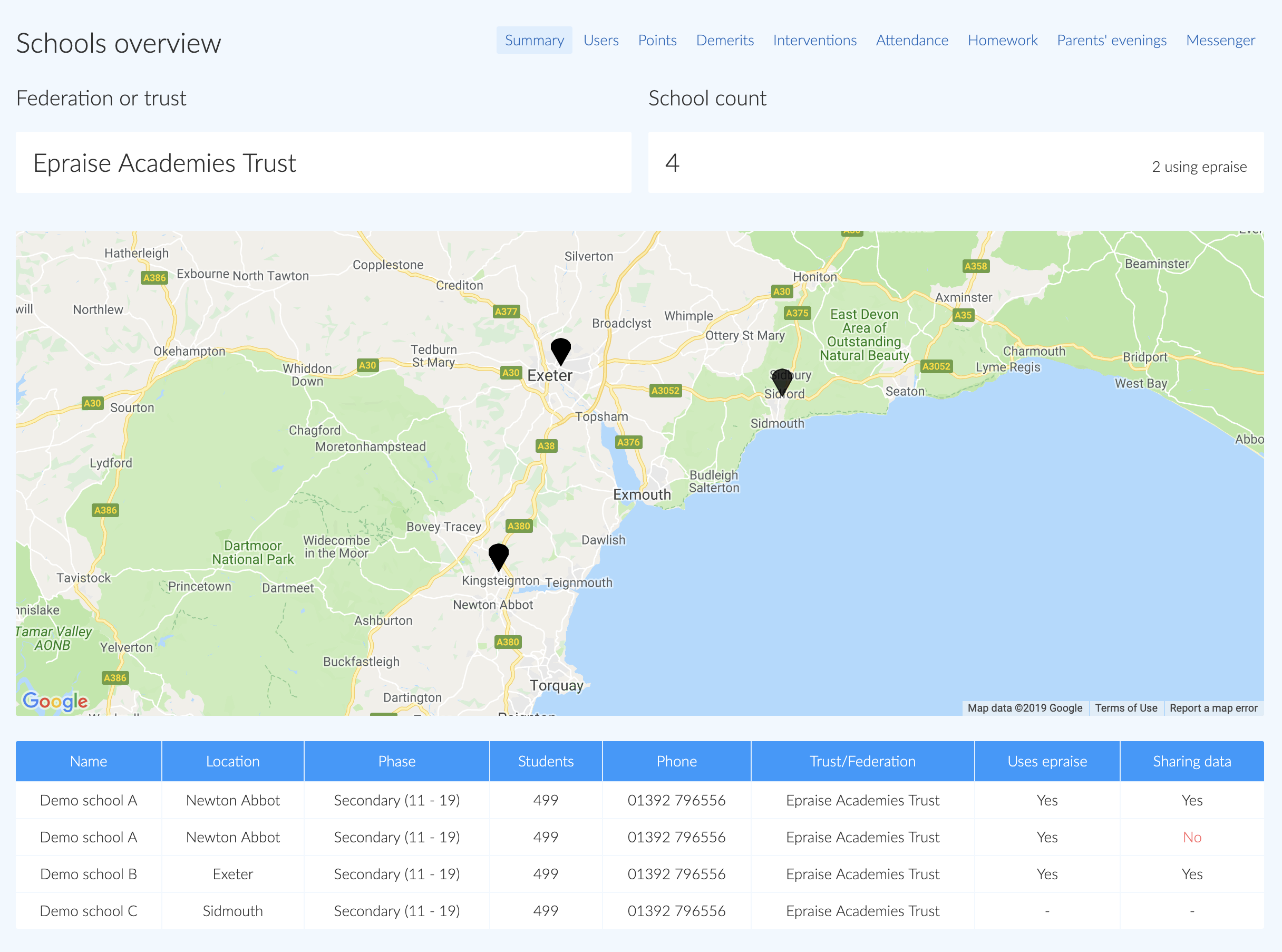 ePraise Site Settings: School