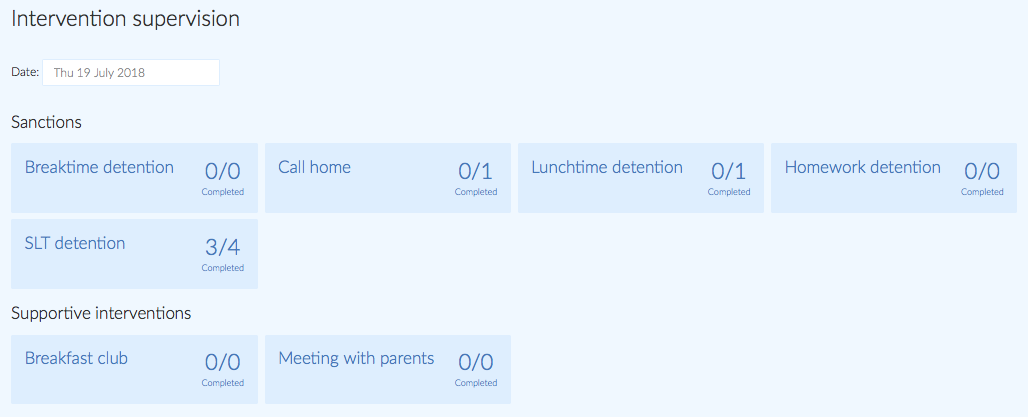 ePraise Interventions: An Administrators Guide