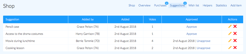 ePraise Shop: Administrators Guide