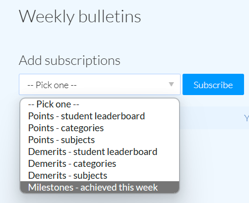 ePraise: Data Analysis
