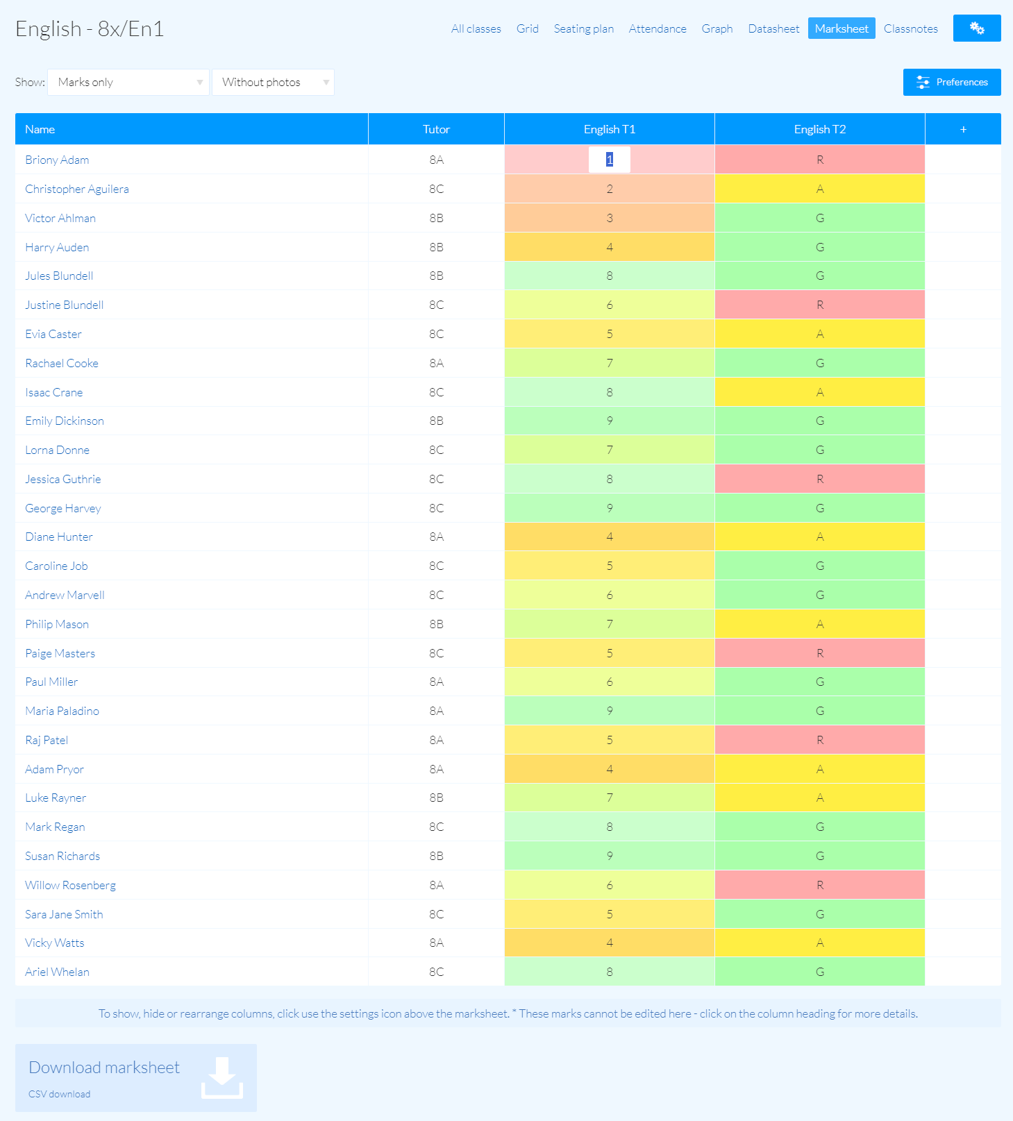 ePraise: Class Views