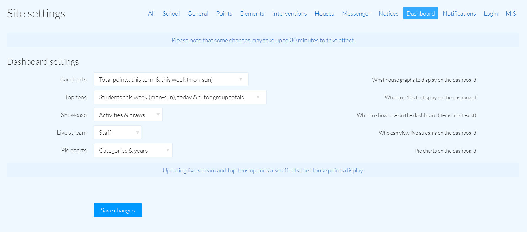 ePraise Site Settings: Notices, Dashboard & Notifications