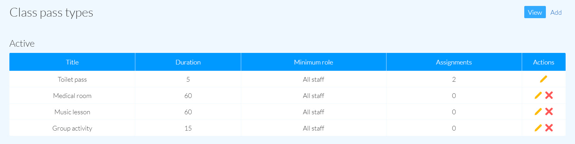 ePraise: Wellbeing Class Passes: An Administrators Guide